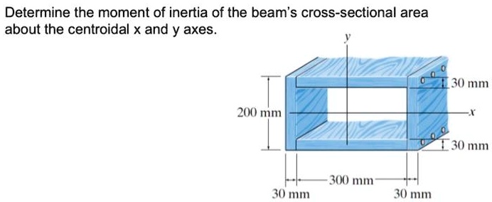 SOLVED: Determine the moment of inertia Determine the moment of inertia of the beam's cross ...
