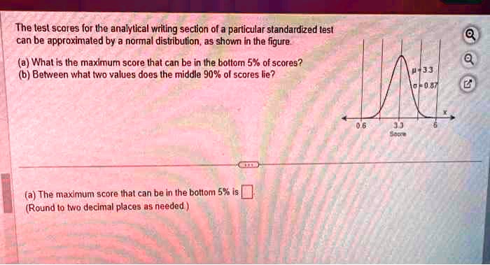 SOLVED: The test scores for the analytical writing section of a ...