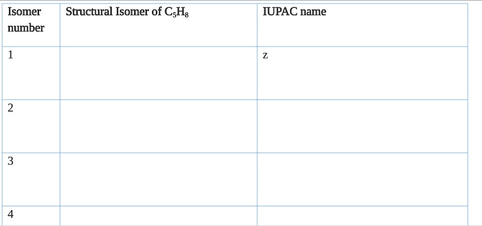 SOLVED: Isomer number Structural Isomer of CsH8 IUPAC name