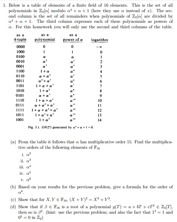 texts 1 below is a table of elements of a finite field of 16 elements ...