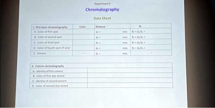 Experiment 3 Chromatography Data Sheet I. Thin layer chromatography Color Distance R A. Color of ...