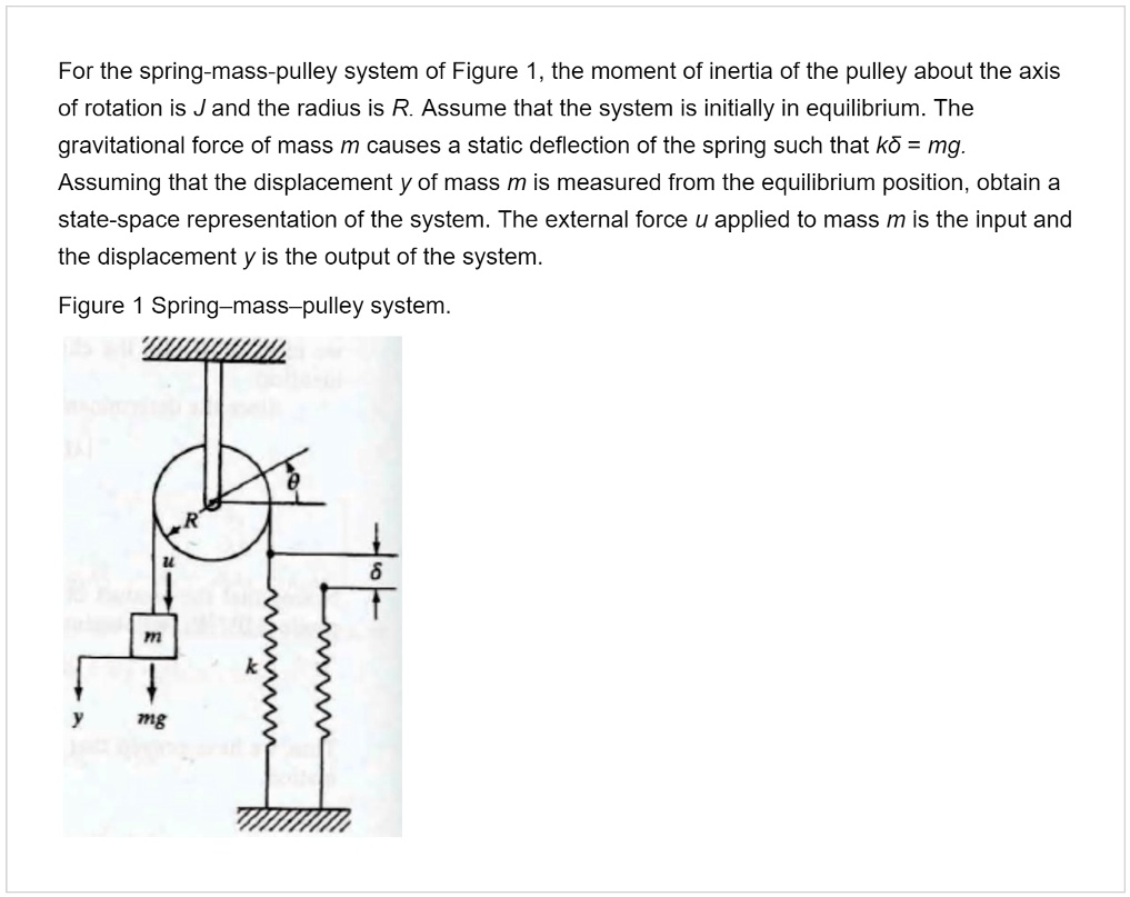 SOLVED: For the spring-mass-pulley system of Figure 1, the moment of ...