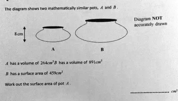 SOLVED: The diagram shows two mathematically similar pots, and Diagram NOT accurately drawn. Pot ...