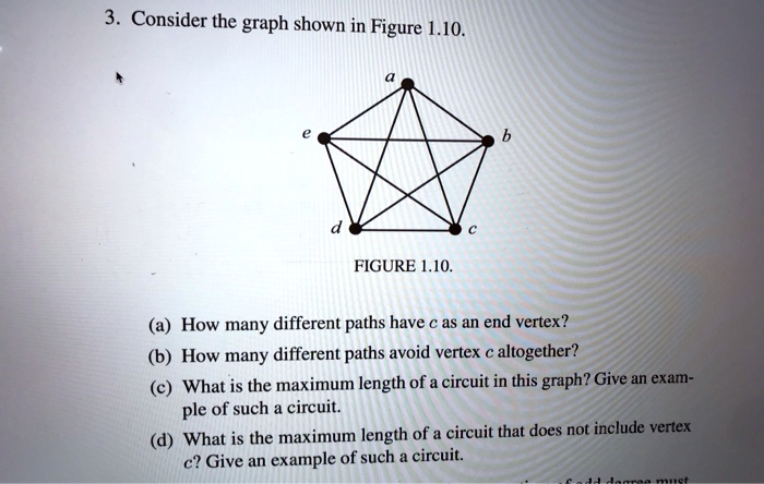 3 consider the graph shown in figure l1o figure 110 a how many different paths have as an end ...
