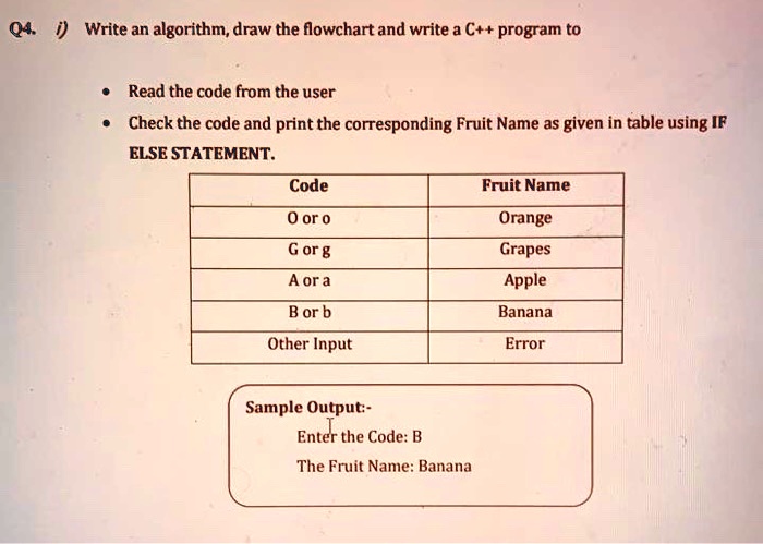 Q4 1 Write An Algorithm Draw The Flowchart And Write A C Program To • Read The Code From