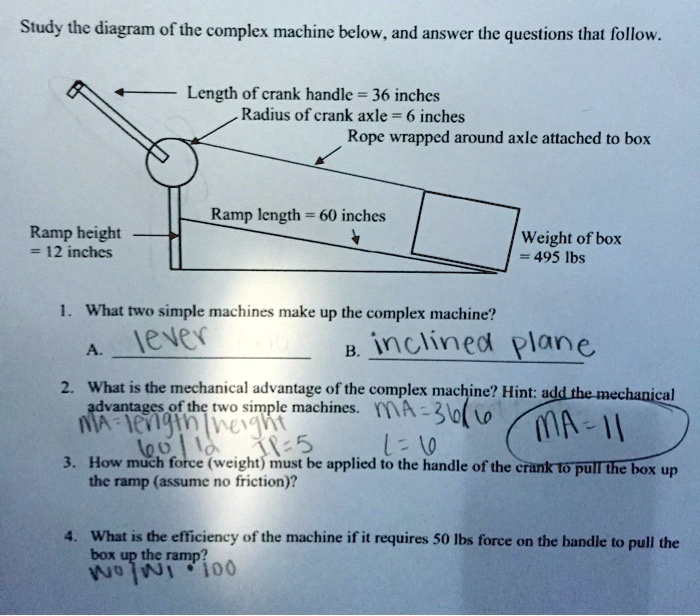 Study the diagram of the complex machine below, and answer the ...