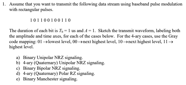SOLVED: Assume that you want to transmit the following data stream using baseband pulse ...