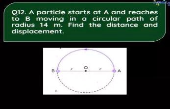 SOLVED: 'a particle starts at A and reaches to B moving in a circular path of radius 14m. find ...