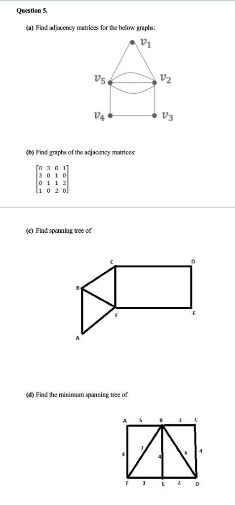SOLVED: Qucstion 5. Find adjacency matrices for the below graphs: V1 V5 ... SOLVED: Qucstion 5. Find adjacency matrices for the below graphs: V1 V5 ...