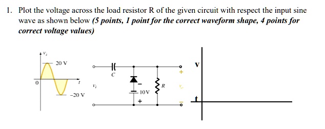 1. Plot the voltage across the load resistor R of the given circuit with respect the input sine ...