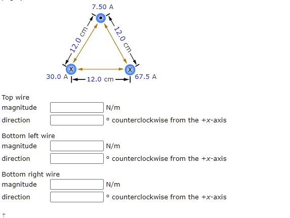 SOLVED: Find the magnitude (in N/m) and direction (in degrees ...