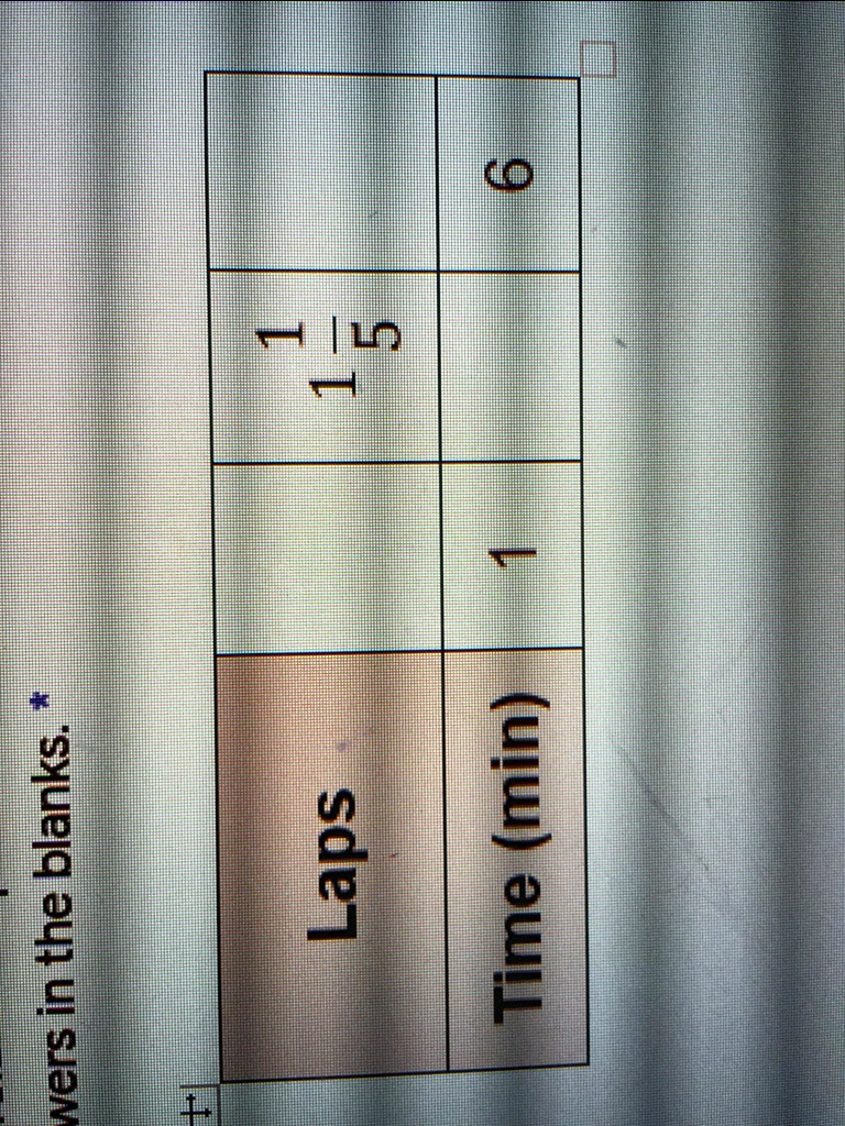 SOLVED: Victor runs three laps around the track every five minutes to ...