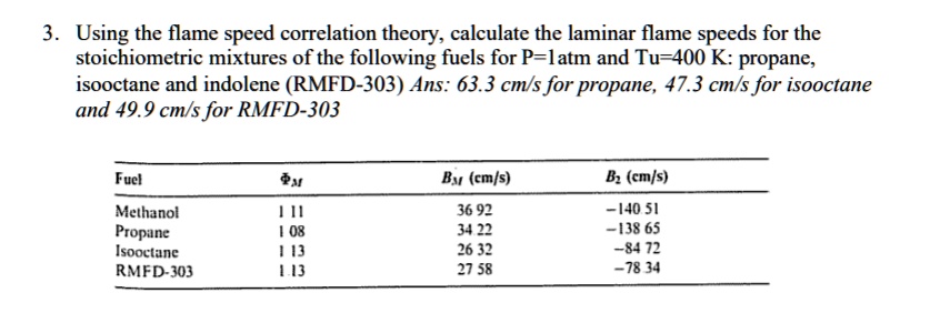 3. Using the flame speed correlation theory, calculate the laminar ...