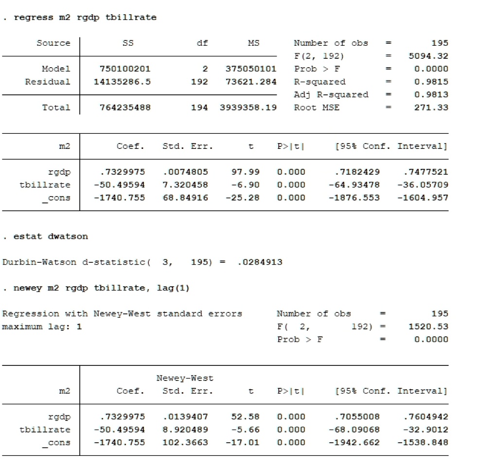 a test for serial correlation in this equation by running a durbin ...