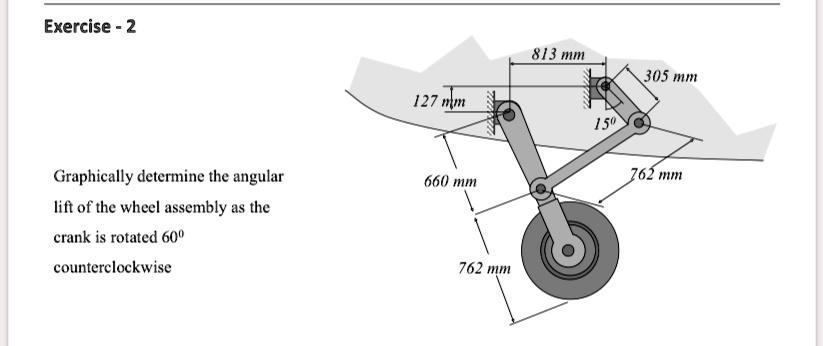 exercise 2 i need kinematic diagram and corrcet answer and steps please ...