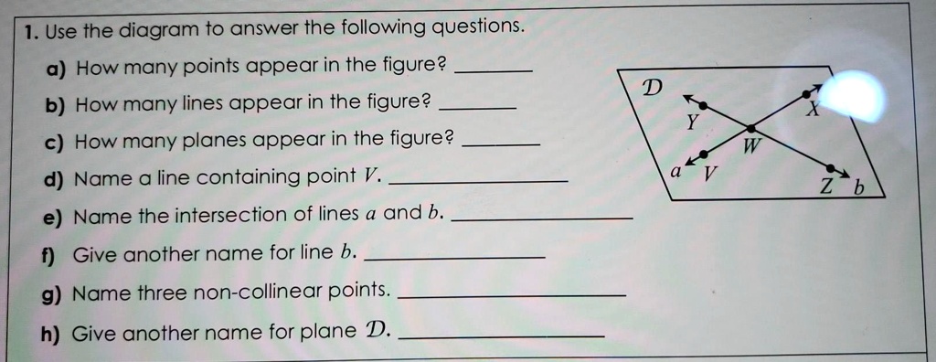 1. Use the diagram to answer the following questions. a) How many points appear in the figure? b ...