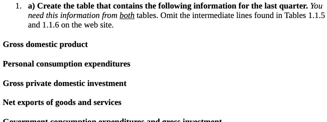 SOLVED: 'a) Create the table that contains the following information ...