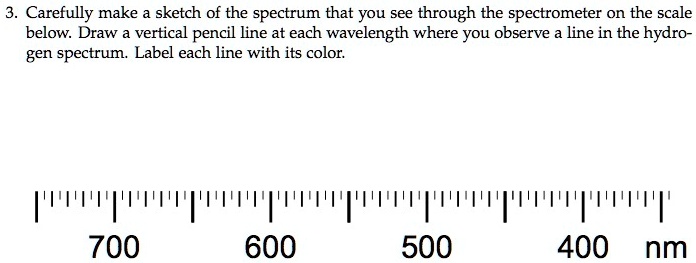 3. Carefully make a sketch of the spectrum that you see through the ...