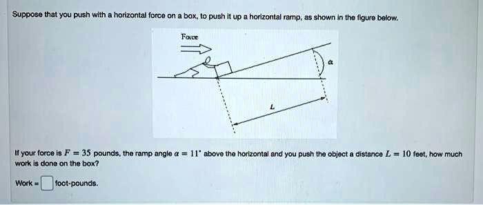 SOLVED:Suppose that you push wlth honzontal force on box; to push It Up ...