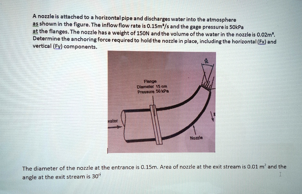SOLVED: A nozzle is attached to a horizontal pipe and discharges water ...