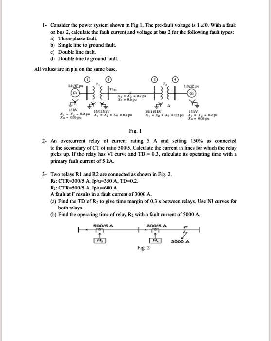 1 Consider The Power System Shown In Fig1the Pre Fault Voltage Is L 0with A Faul On Bus