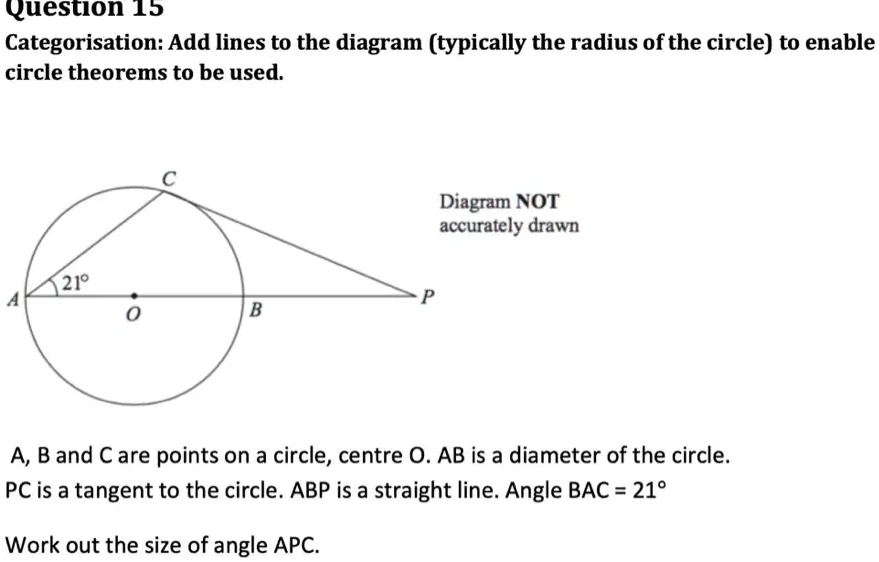 SOLVED: Question 15 Categorisation: Add lines to the diagram (typically the radius of the circle ...