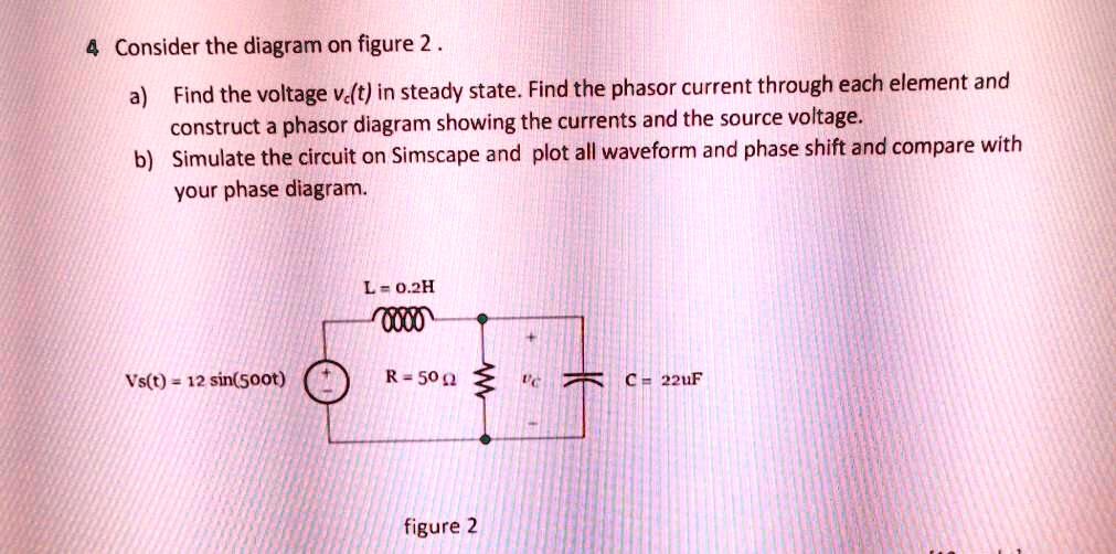 consider the diagram on figure 2 a find the voltage vat in steady state find the phasor current ...