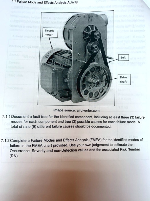 SOLVED: Failure Mode and Effects Analysis Activity Electric motor Belt ...