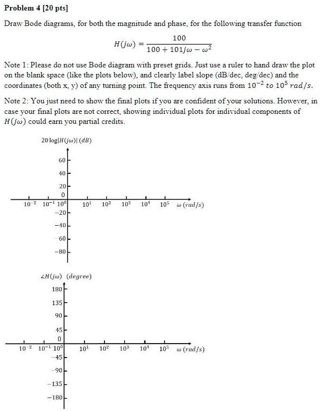 SOLVED: Problem 4 [20pts] Draw Bode diagrams for both the magnitude and phase for the following ...