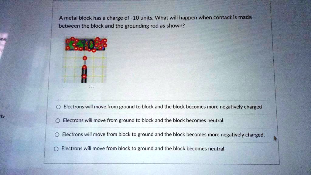 A metal block has a charge of -10 units. What will happen when contact ...