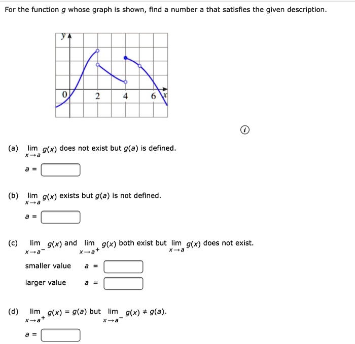 for the function whose graph is shown find number that satisfies the ...