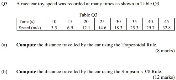 SOLVED: Title: Calculation of Distance Traveled by a Race Car Using ...