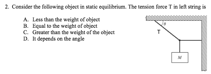 2. Consider the following object in static equilibrium. The...