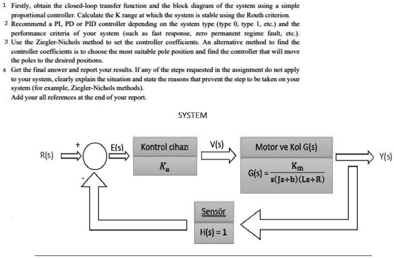 1 Firstly, obtain the closed-loop transfer function and the block ...