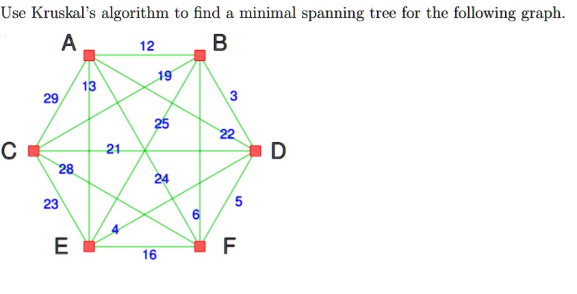 SOLVED: Use Kruskal's algorithm to find minimal spanning tree for the ...