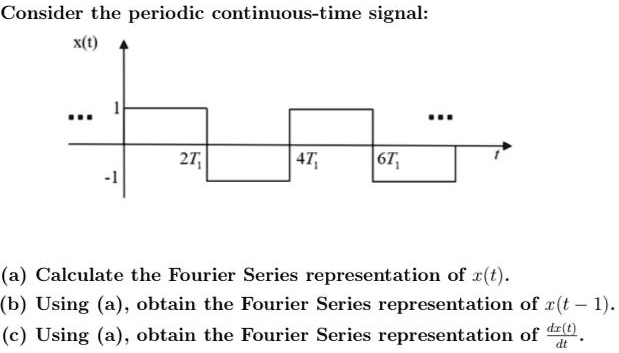 SOLVED: Consider the periodic continuous-time signal: (a) Calculate the Fourier Series ...