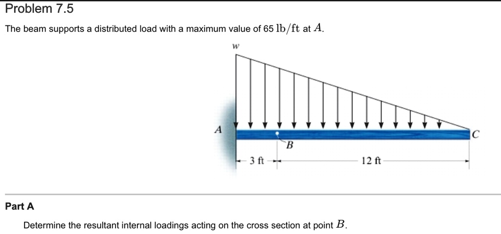 Problem 7.5 The beam supports a distributed load with a maximum value of 65 lb/ft at A. A W C B ...