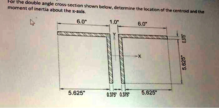 SOLVED: moment of inertia about the -axis For the double angle cross ...