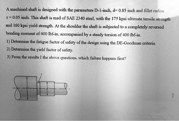 A machined shaft is designed with the parameters D-1-inch, d= 0.85 inch and fillet radius r = 0. ...