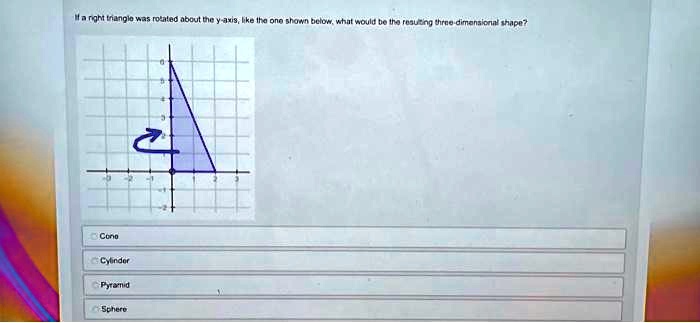 If a right triangle was rotated about the y-axis, like the one shown below, what would be the ...