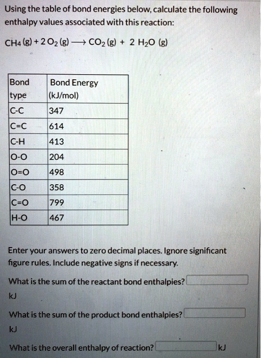 SOLVED: Using the table of bond energies below; calculate the following enthalpy values ...