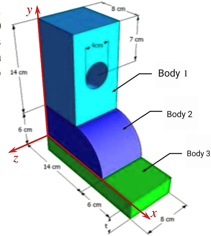 Body 1 Body 2 Body 3