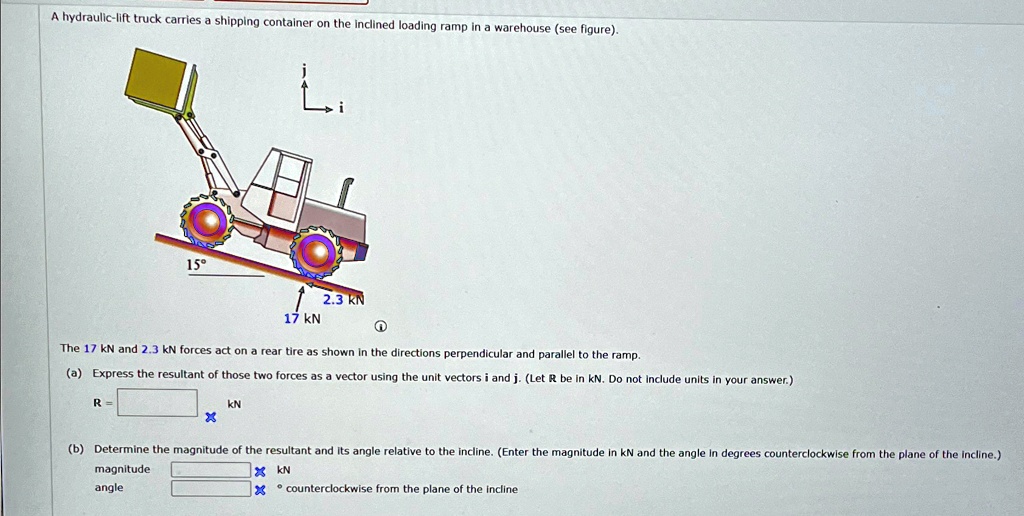 A hydraulic-lift truck carries a shipping container on the inclined ...
