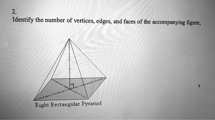 SOLVED: 2 Identify the number of vertices, edges, ad faces of the accompanying figure, Right ...