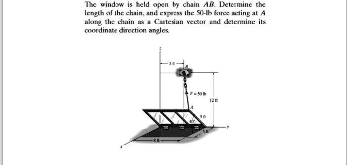 SOLVED: The window is held open by chain AB. Determine the length of the chain, and express the ...