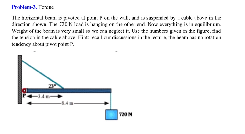 SOLVED: Problem-3: Torque The horizontal beam is pivoted at point P on ...