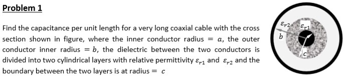 VIDEO solution: Find the capacitance per unit length for a very long ...
