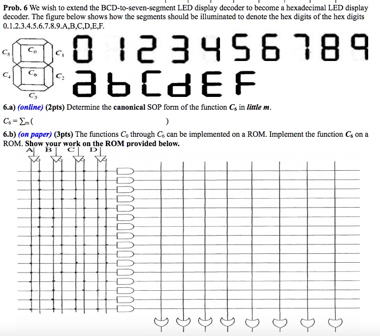SOLVED: Prob. 6 We wish to extend the BCD-to-seven-segment LED display ...