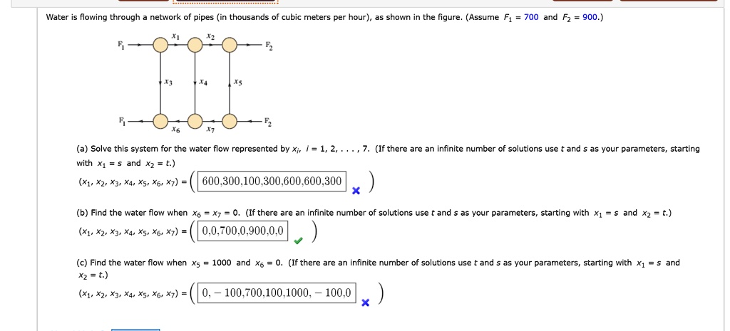 SOLVED: Water flowing through network of pipes (in thousands cubic meters per hour), as shown in ...