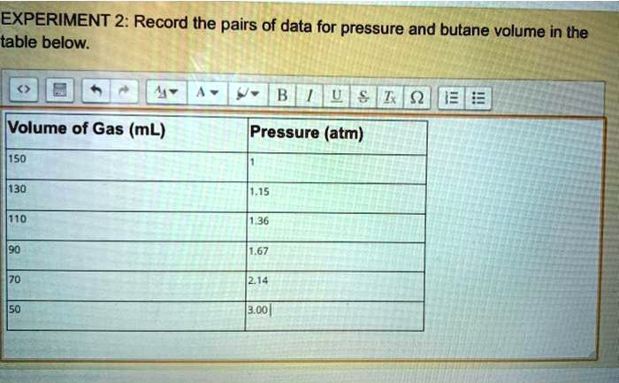 SOLVED: EXPERIMENT 2: Record the pairs of data for pressure and butane ...